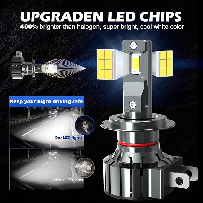 Set 2 leduri auto H7 Canbus, putere 110W, 12V, luminozitate 9000 Lm ...