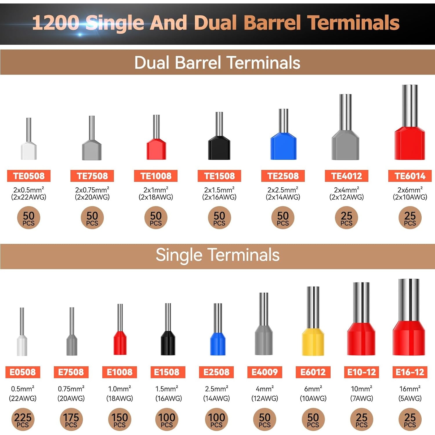 Set cleste de sertizat hexagonal pini connectori cu 1200 bucati ...