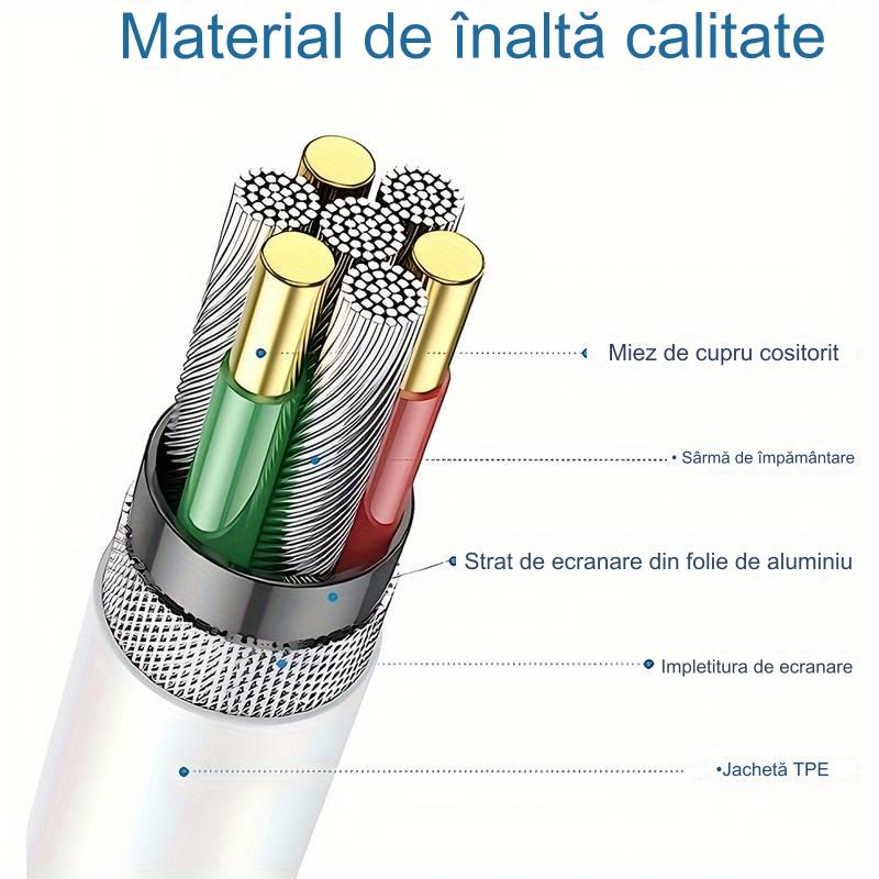 Cablu transfer date si incarcare, INVINCIO®, de la USB-C la USB-C ...