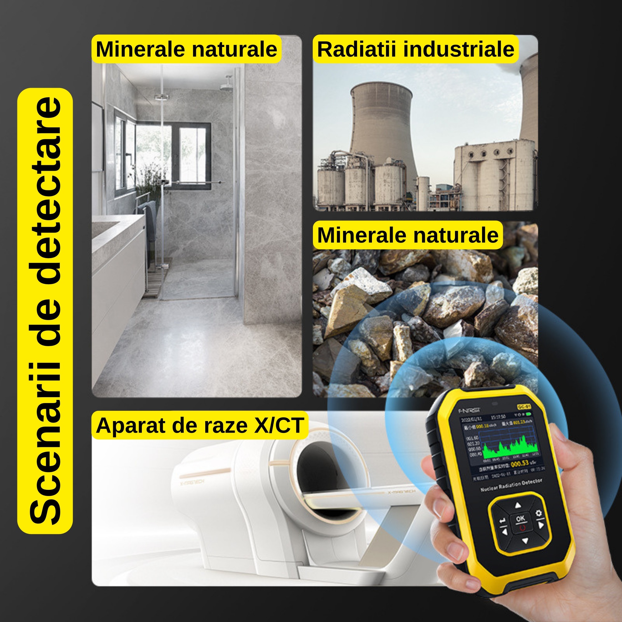 Detector de radiatii nucleare ionizante, Masurarea intensitatii, Razele ...