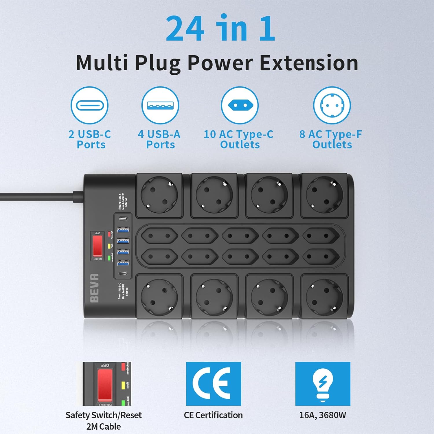 Priza multipla cu USB, 16A 3680W cu 18 cai si USB-A, USB-C cu mufa de ...