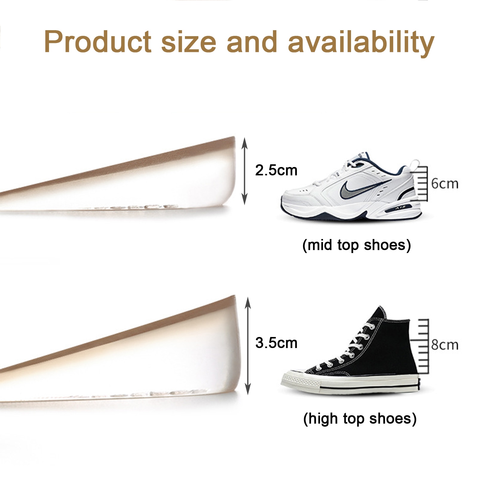 Set 2 Talonete Ortopedice din Gel Pentru Calcai, NUODWELL, 3.5cm ...