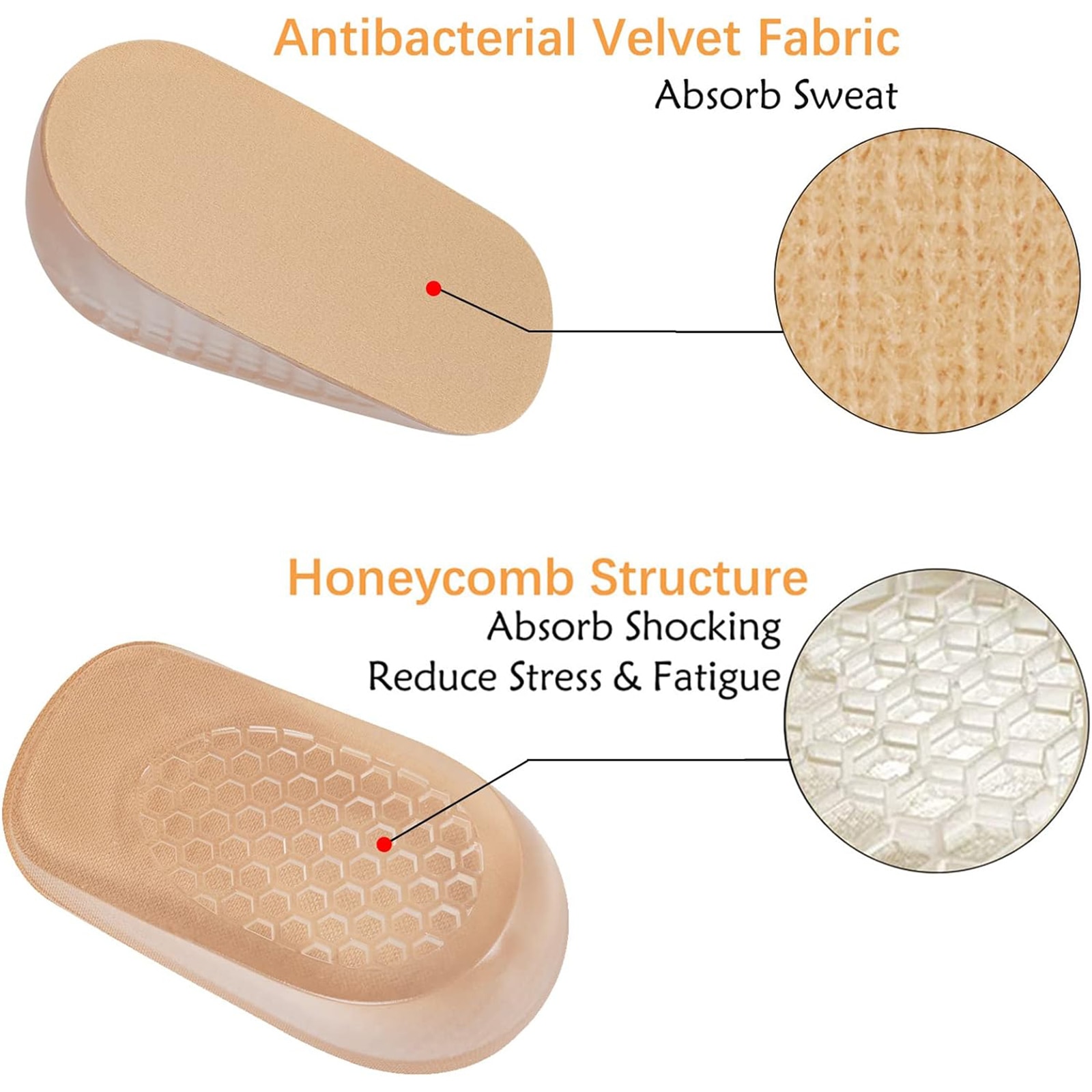 Set 2 Talonete Ortopedice din Gel Pentru Calcai, NUODWELL, 3.5cm ...