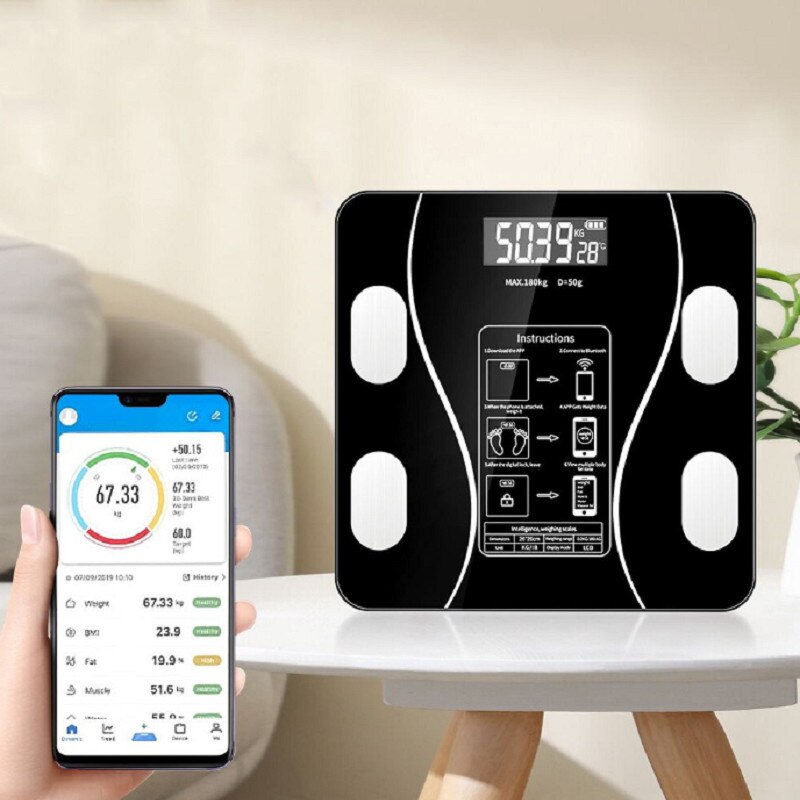Cantar inteligent, IMC, grasime corporala, rata de obezitate, continut ...