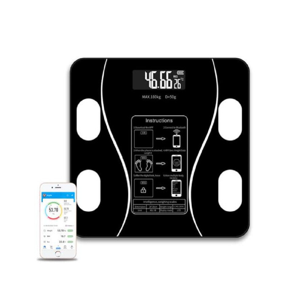 Cantar inteligent, IMC, grasime corporala, rata de obezitate, continut ...