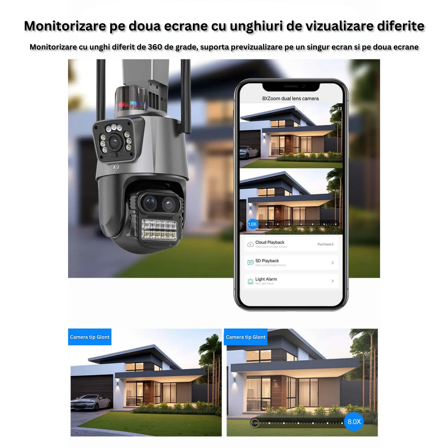 Camera de supraveghere tripla 4K, EJ PRODUCTS, Wi-Fi, 9MP, PTZ, CCTV ...