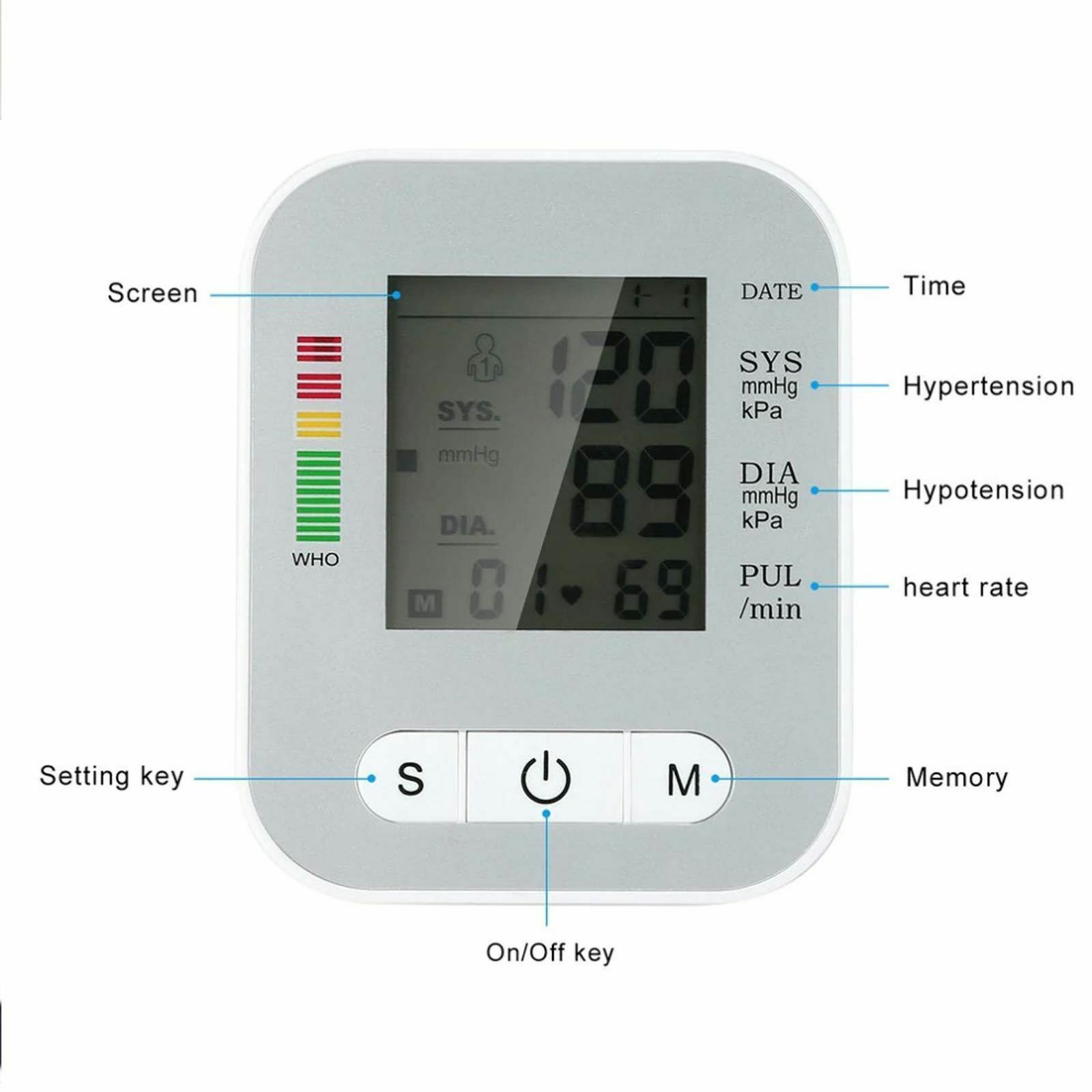 Aparat de masurat tensiunes acasa