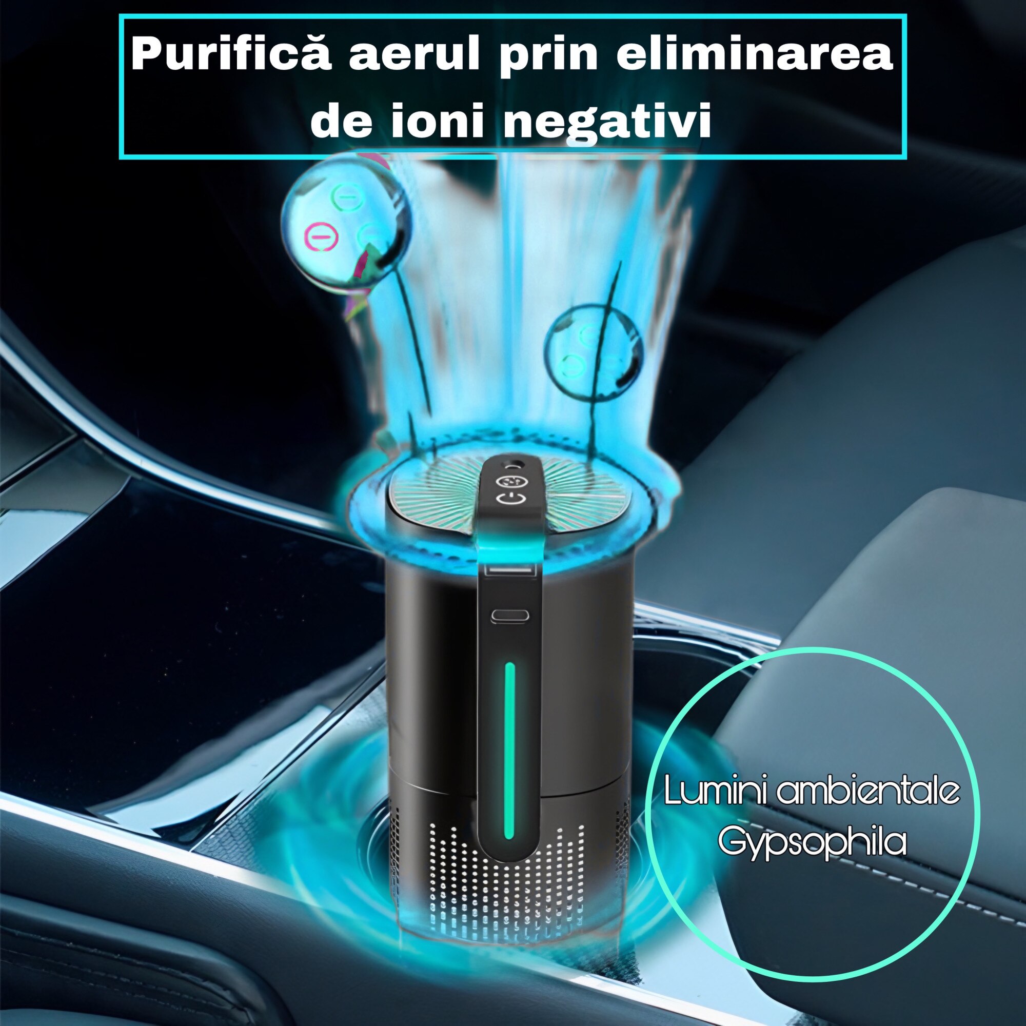 Purificator de aer portabil 2in1, Proiector de cer instelat, Sistem de ...