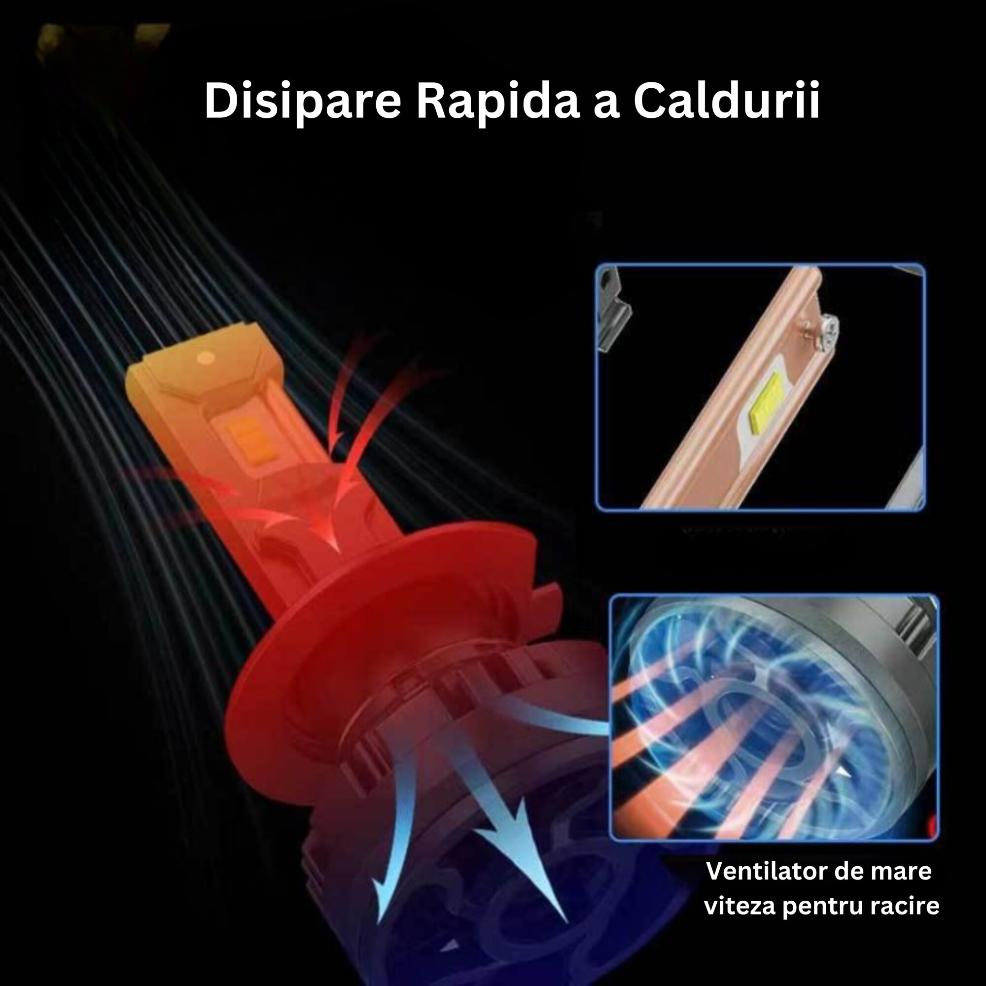 Set 2 becuri Led H7, 20000 Lumeni, 6500K, Ventilatie 12000 RPM, 90W ...