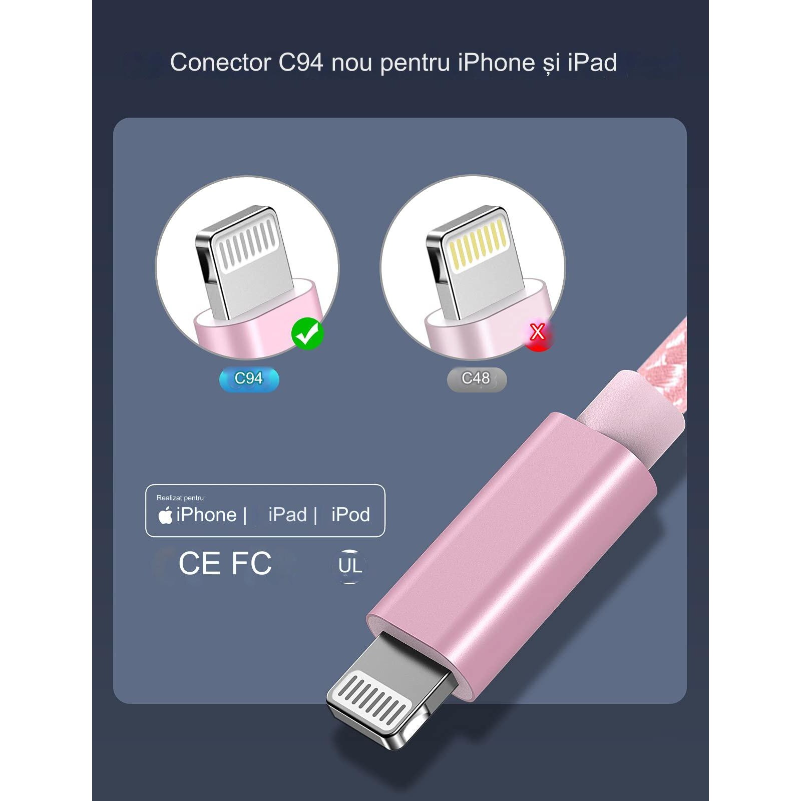 Cablu transfer date si incarcare, INVINCIO®, de la USB-C la USB ...