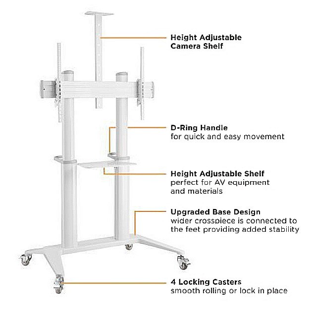 Stand TV mobil, ecrane mari, Blackmount BM-T150WHITE, inaltime ...