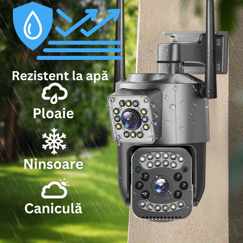 Camera de Supraveghere IP Dubla Inteligenta 350, 4G, 4K, 8 MP, 1080P ...