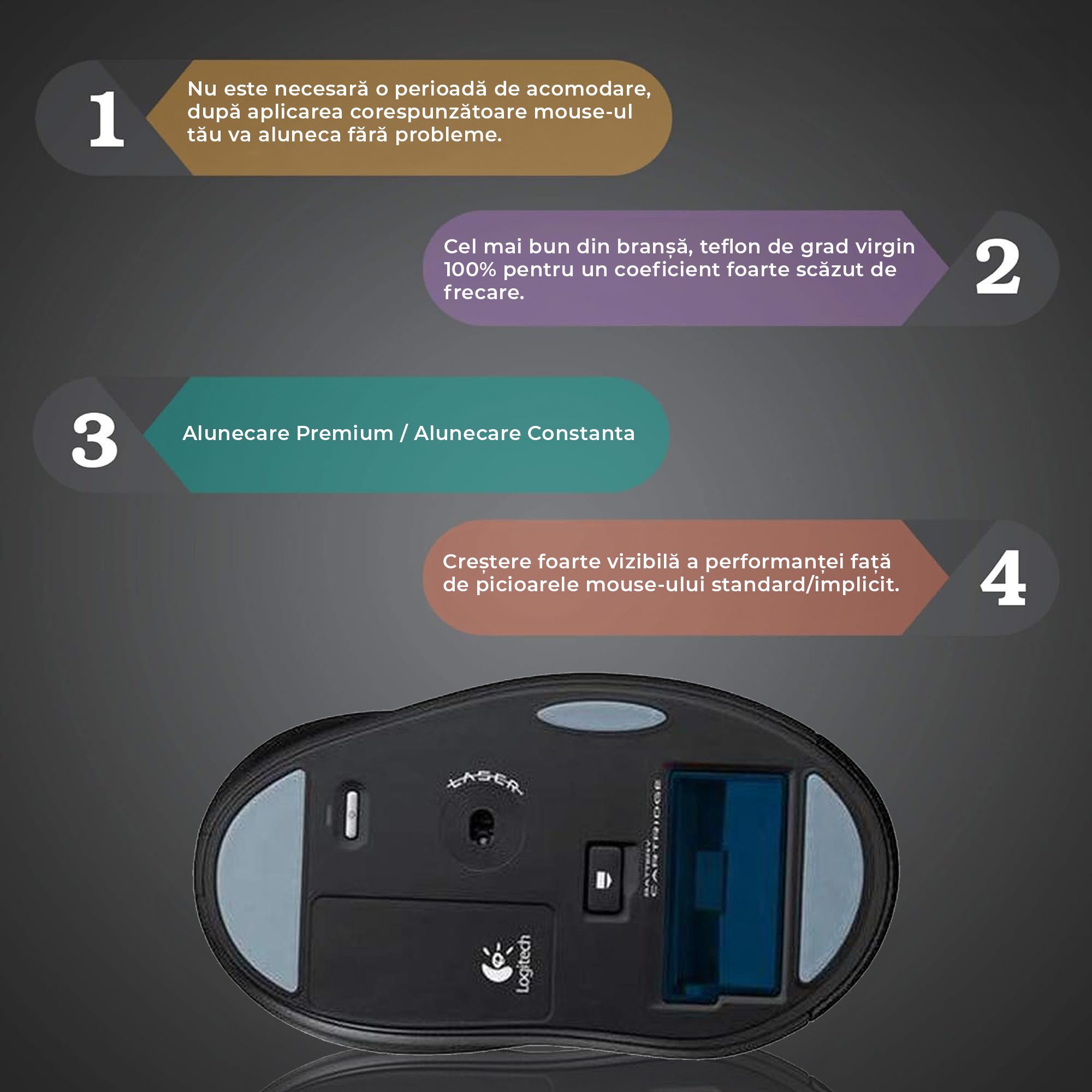 Talpa autoadeziva de schimb pentru Mouse Logitech G5, G7, glisare lina ...