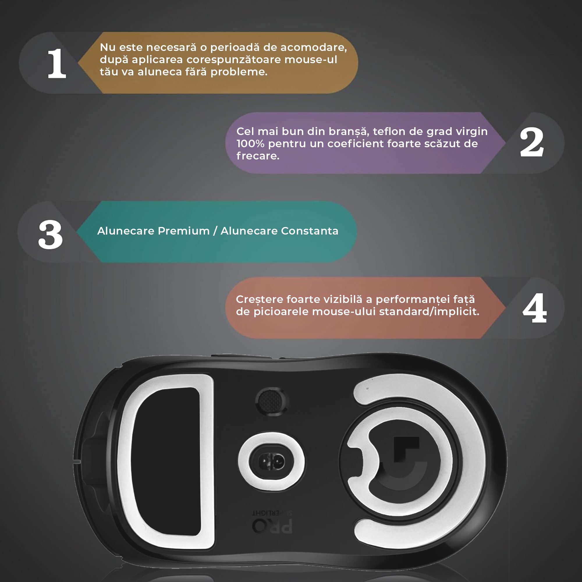 Talpa autoadeziva de schimb pentru Mouse Logitech G Pro 2nd Gen ...