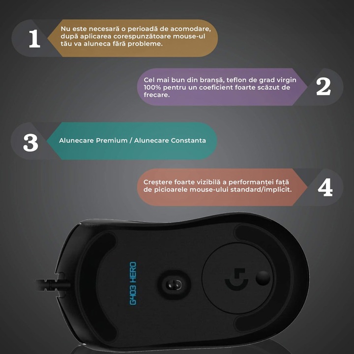 Talpa autoadeziva de schimb pentru Mouse Logitech G403, G603, G703 ...