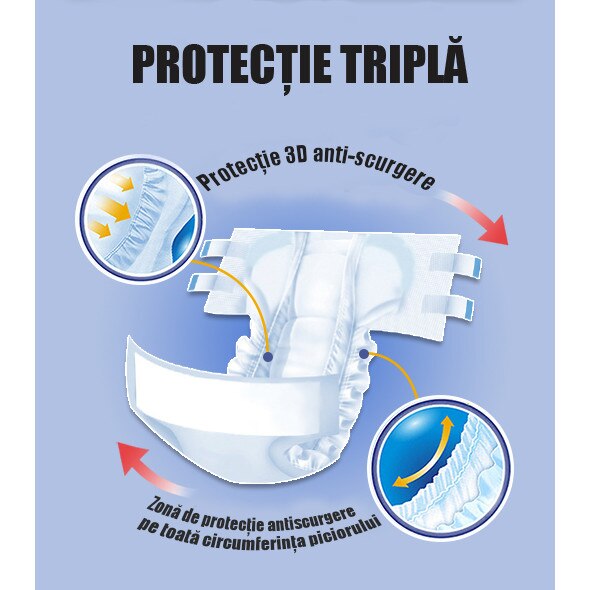 Scutece pentru adulti Unihope, M, 10buc - eMAG.ro