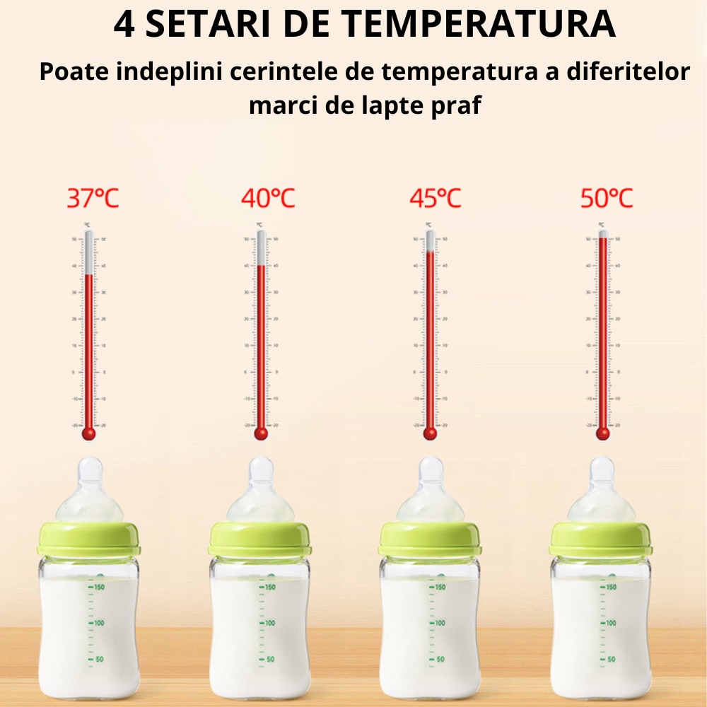 Incalzitor biberon lapte sau apa electric, 4 Adaptoare pentru diferite ...