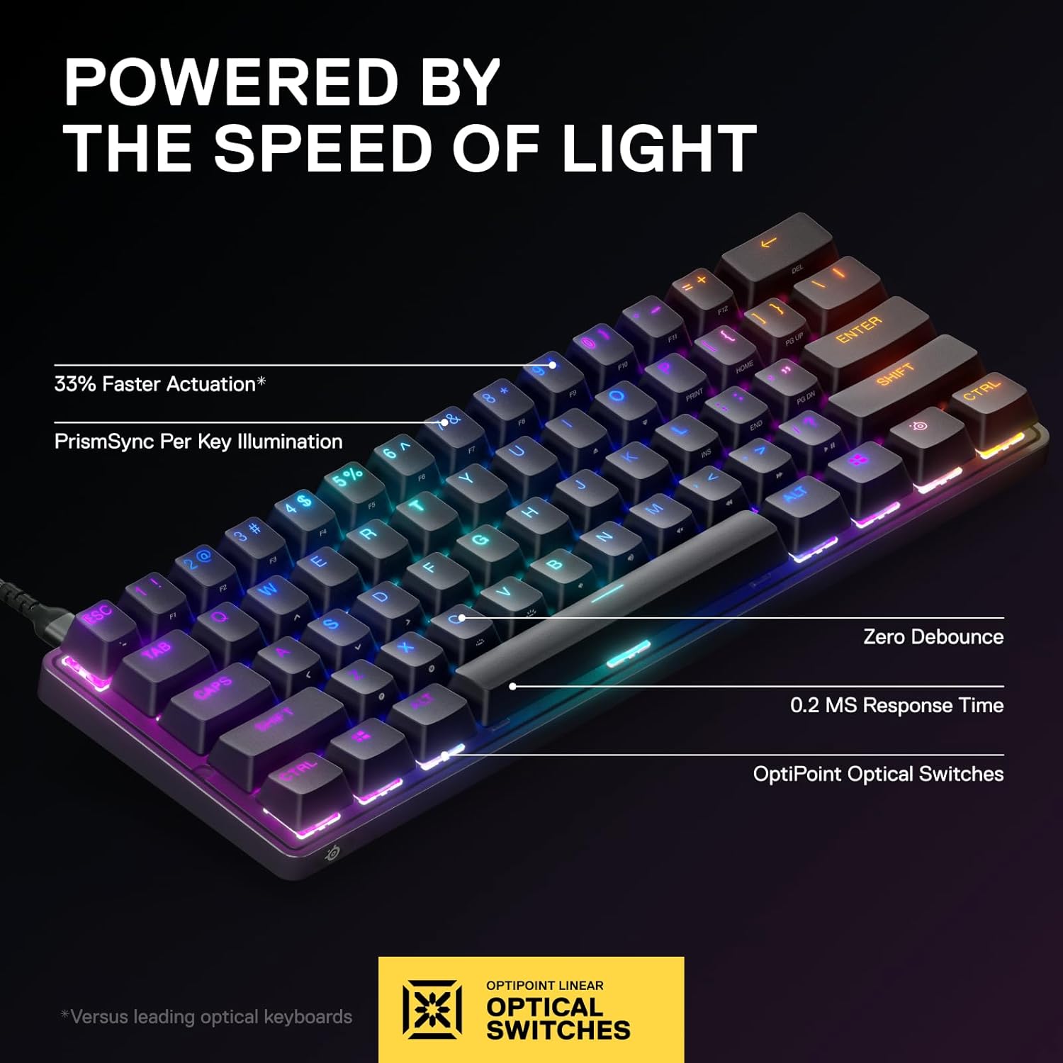 Клавиатура, Apex 9 Mini, регулируема, цифрова, USB, RGB, алуминиева ...