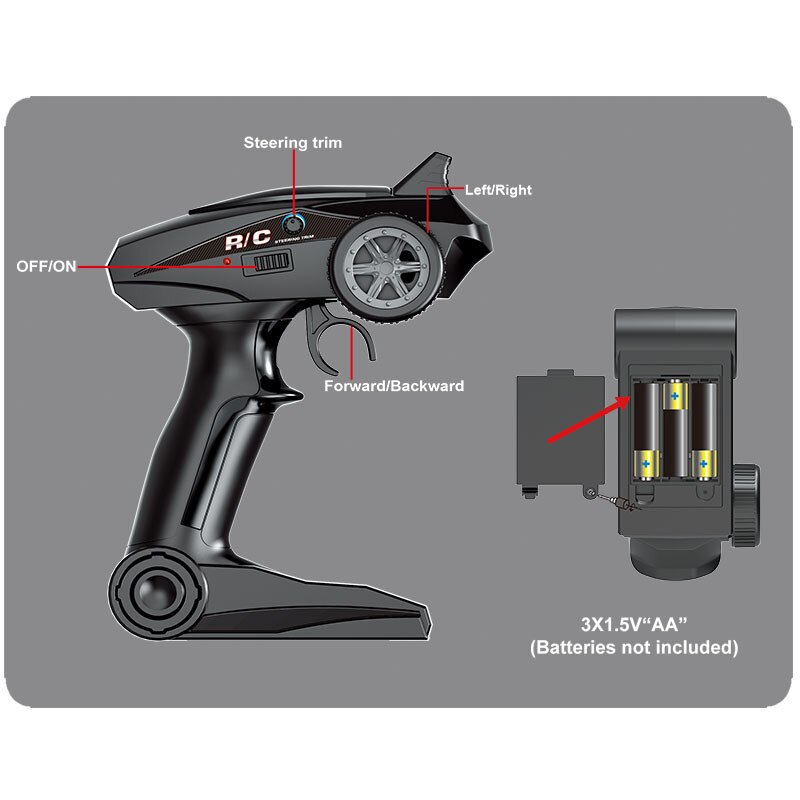 Masina cu Telecomanda, MOSMAOO®, Monster Truck 36 Km/h HS18321 Off-Road ...