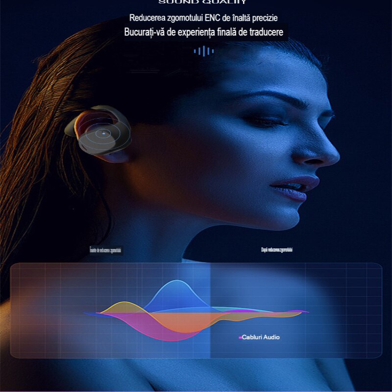 Casti bluetooth true wireless ear-hinge, 80mA, negru, type C - eMAG.ro