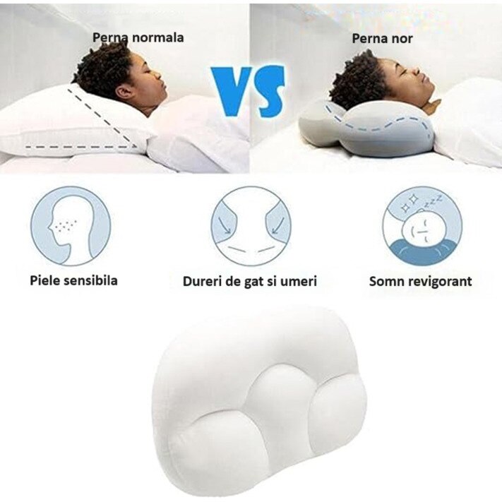 Perna Ortopedica Cervicala in Forma de Nor TNS®, Antialergica, Contine ...