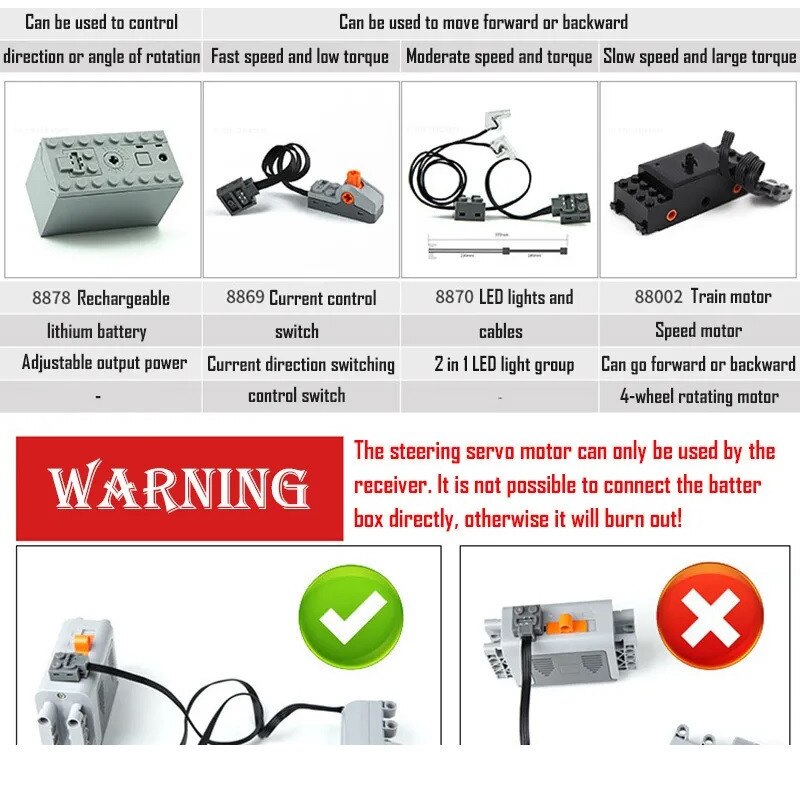 Receptor IR 8884, Control servo motor, Compatibil Lego Technic, Gri ...
