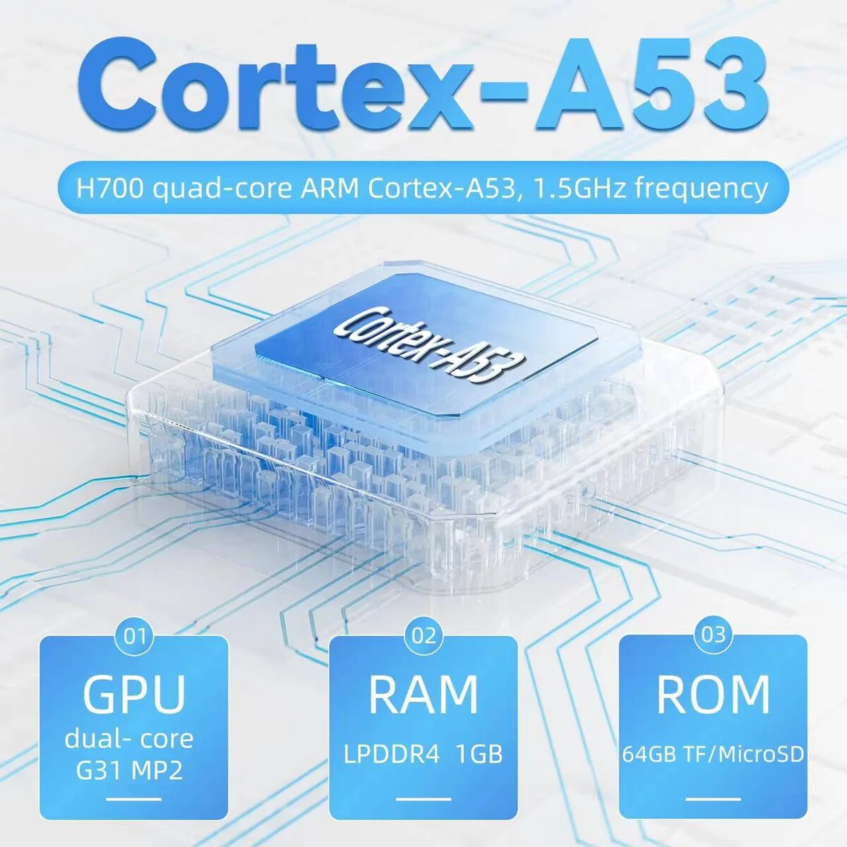 Consola retro ANBERNIC RG35XX PLUS 128GB cu jocuri, quad core Cortex ...