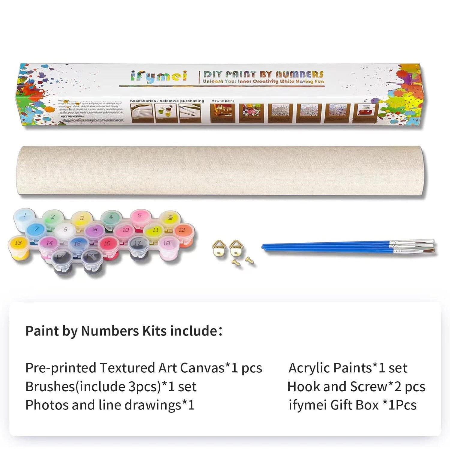 Set pictura pe numere Elefant colorat, 50x40cm, panza fara rama - eMAG.ro