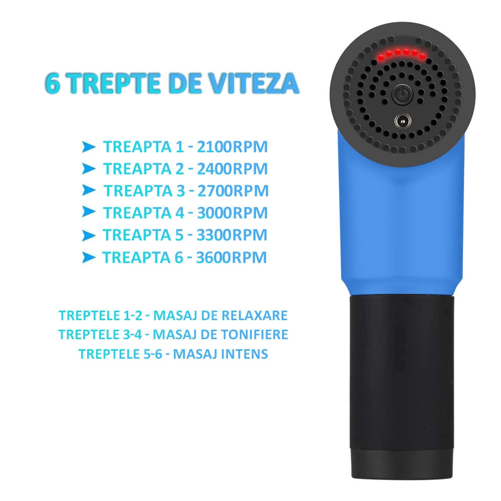 Aparat de masaj gun, profesional, NEXTLY, 6 trepte de viteza, 4 capete ...