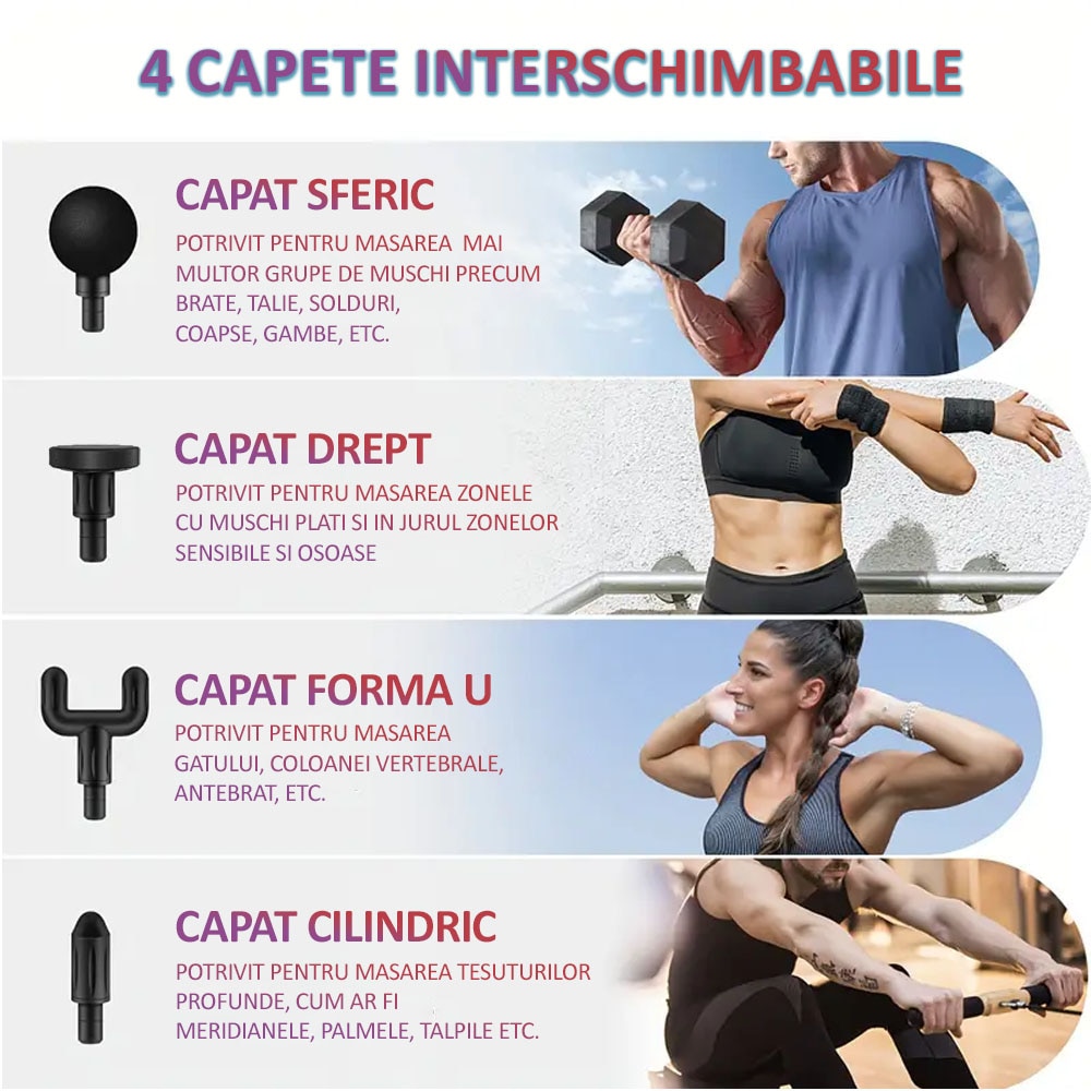 Aparat de masaj gun, profesional, NEXTLY, 6 trepte de viteza, 4 capete ...