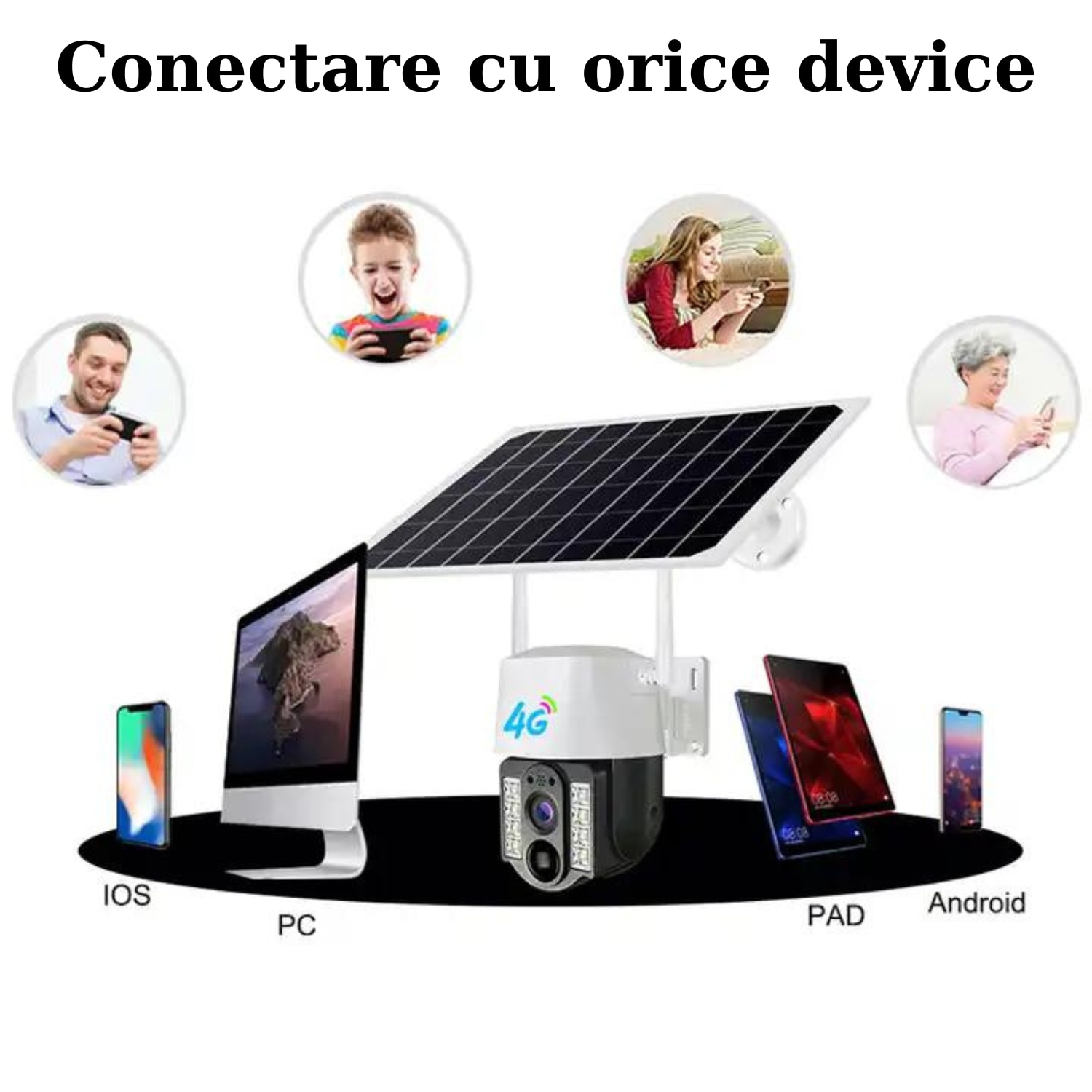 Camera de Supraveghere Video Exterior 4G, Panou Solar Inclus, cu ...