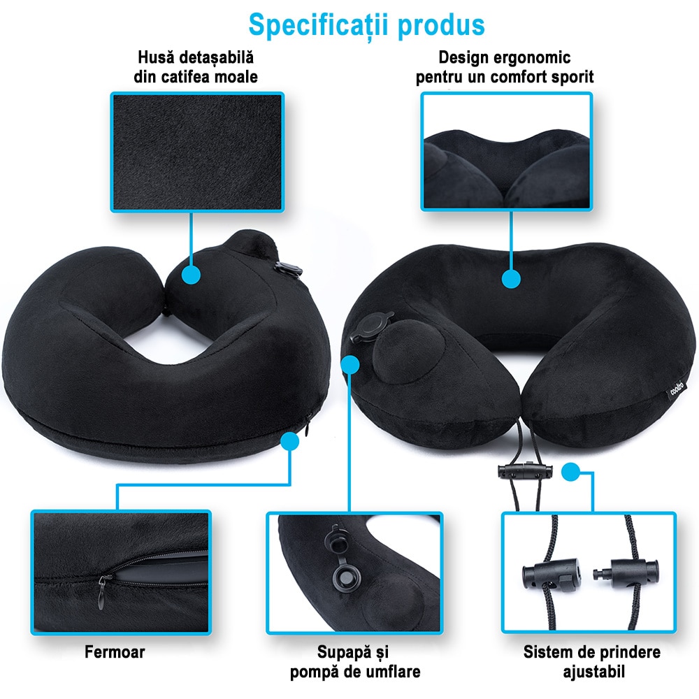 Perna de calatorie cooltro, gonflabila, pentru gat sau suport lombar ...