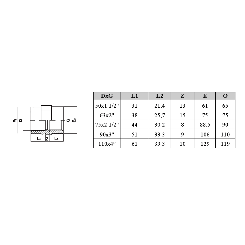 Niplu PVC de trecere cu filet interior 50 x 1 1/2″ - eMAG.ro