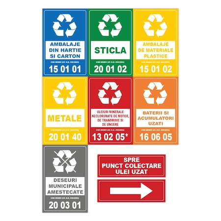 Set 9 Indicatoare pentru Reciclare Selectiva, laminate, folie PVC ...