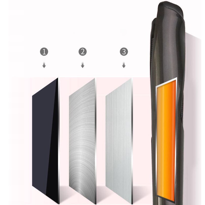 Placa de par 3 in 1, Zola®, pentru indreptare par, bucle si valuri ...