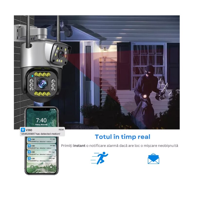 Camera de Supraveghere IP Dubla Inteligenta 360, WI-FI, 4K, 8 MP. 1080P ...