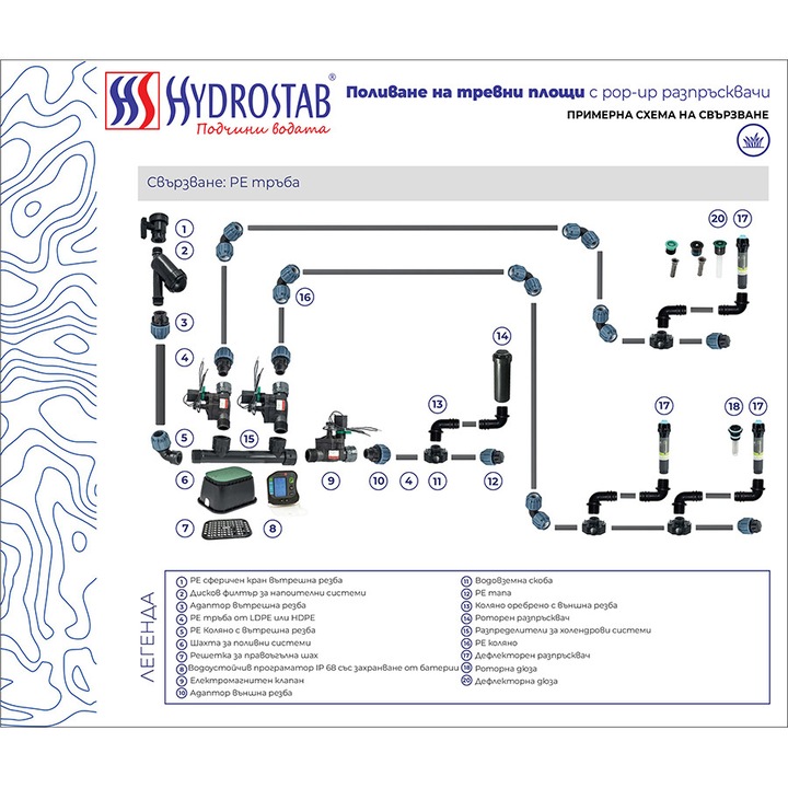 Дефлекторна дюза Hydrostab Rain, 1/2", Радиус 1.8-2.4 м, За градински маркучи - eMAG.bg