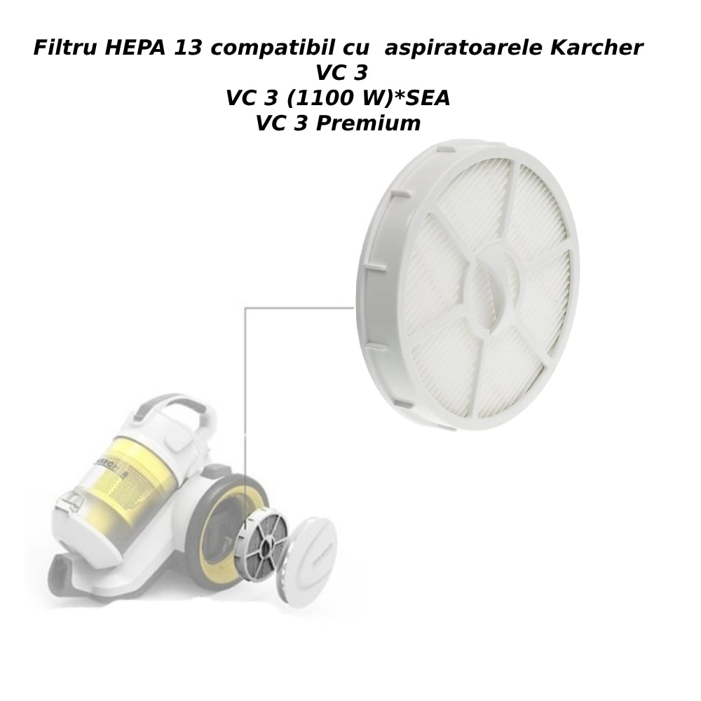 Филтър HEPA 13 PAA-домашен, съвместим с прахосмукачки Karcher VC3 / VC3 ...