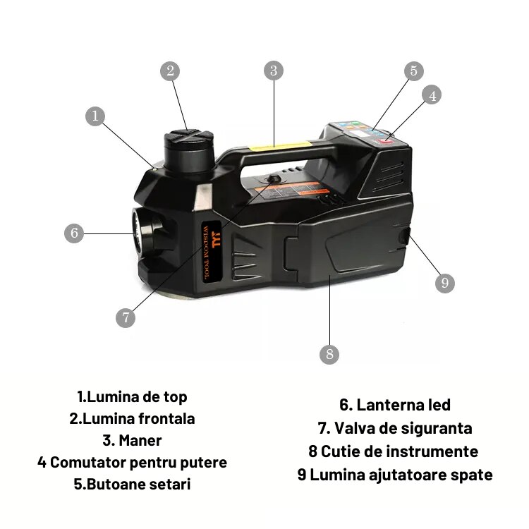Cric Auto Electric de Podea, 3 Tone Hidraulic, cu Pompa de Umflare ...