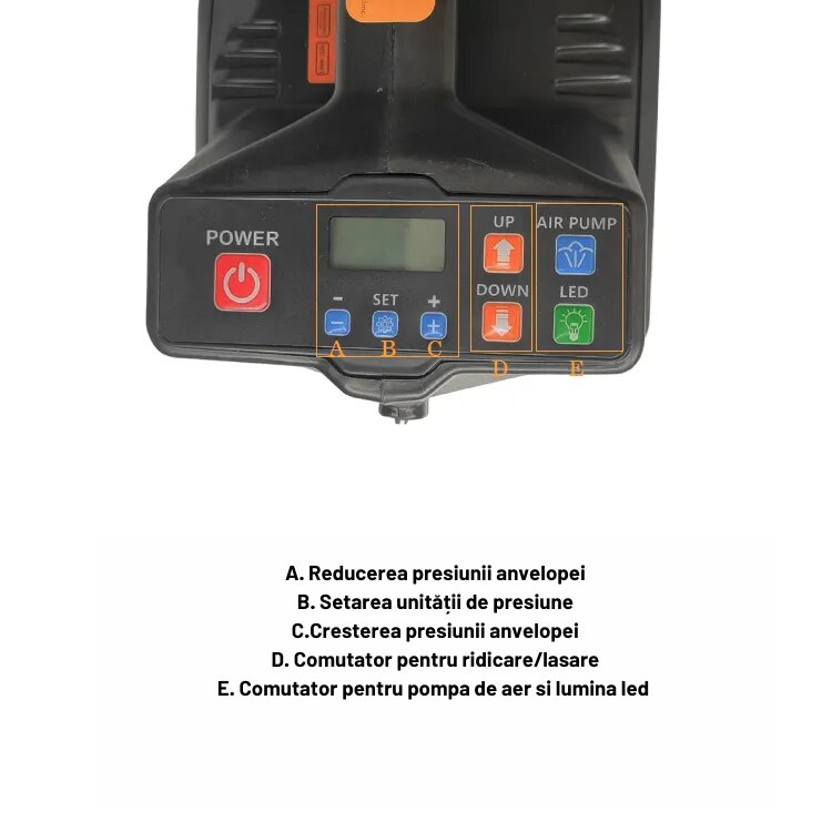 Cric Auto Electric de Podea, 3 Tone Hidraulic, cu Pompa de Umflare ...