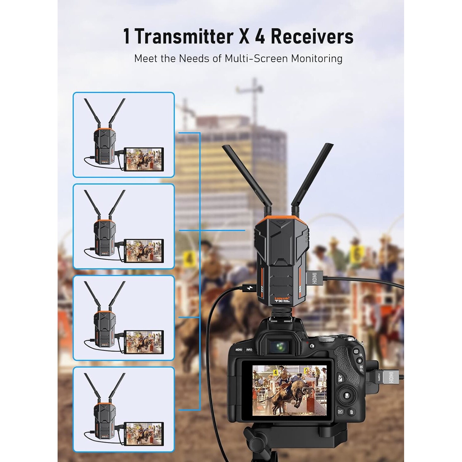 Set Extender HDMI si IR Wireless 5G, FullHD1080p 60kHz, flux live ...