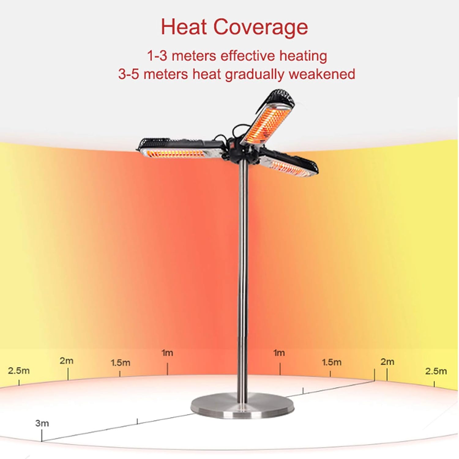Incalzitor cu cuart, pentru terasa, cu halogen, 2000 W, metal, negru ...