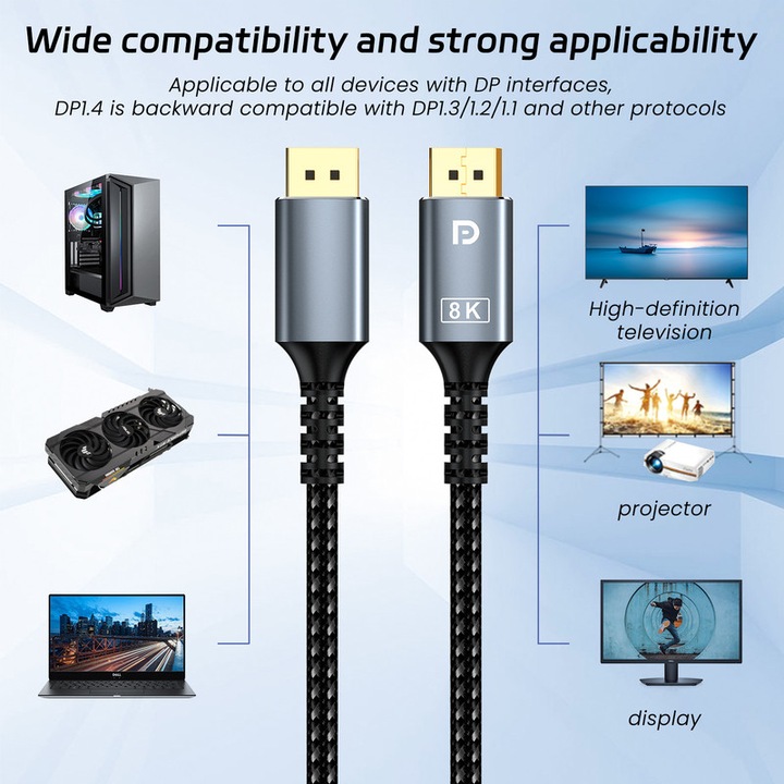 Cablu DisplayPort la DisplayPort, 8K, 2m, CeruleTree - eMAG.ro
