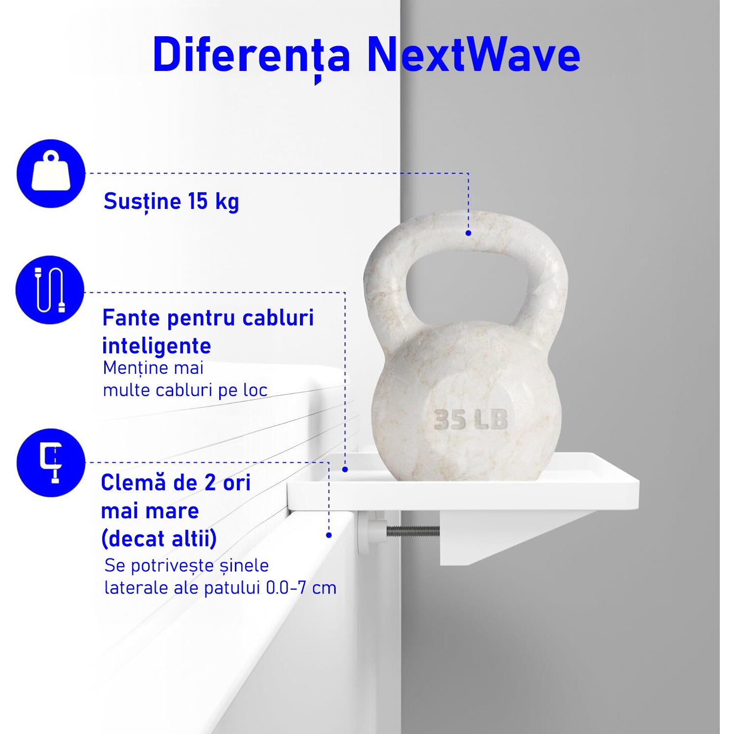 Raft pentru pat NextWave®️, cu suport pentru telefon, tableta si ...