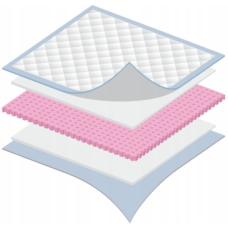 Set 10 aleze impermeabile pentru copii, BabyMam, utilizare multipla, de ...