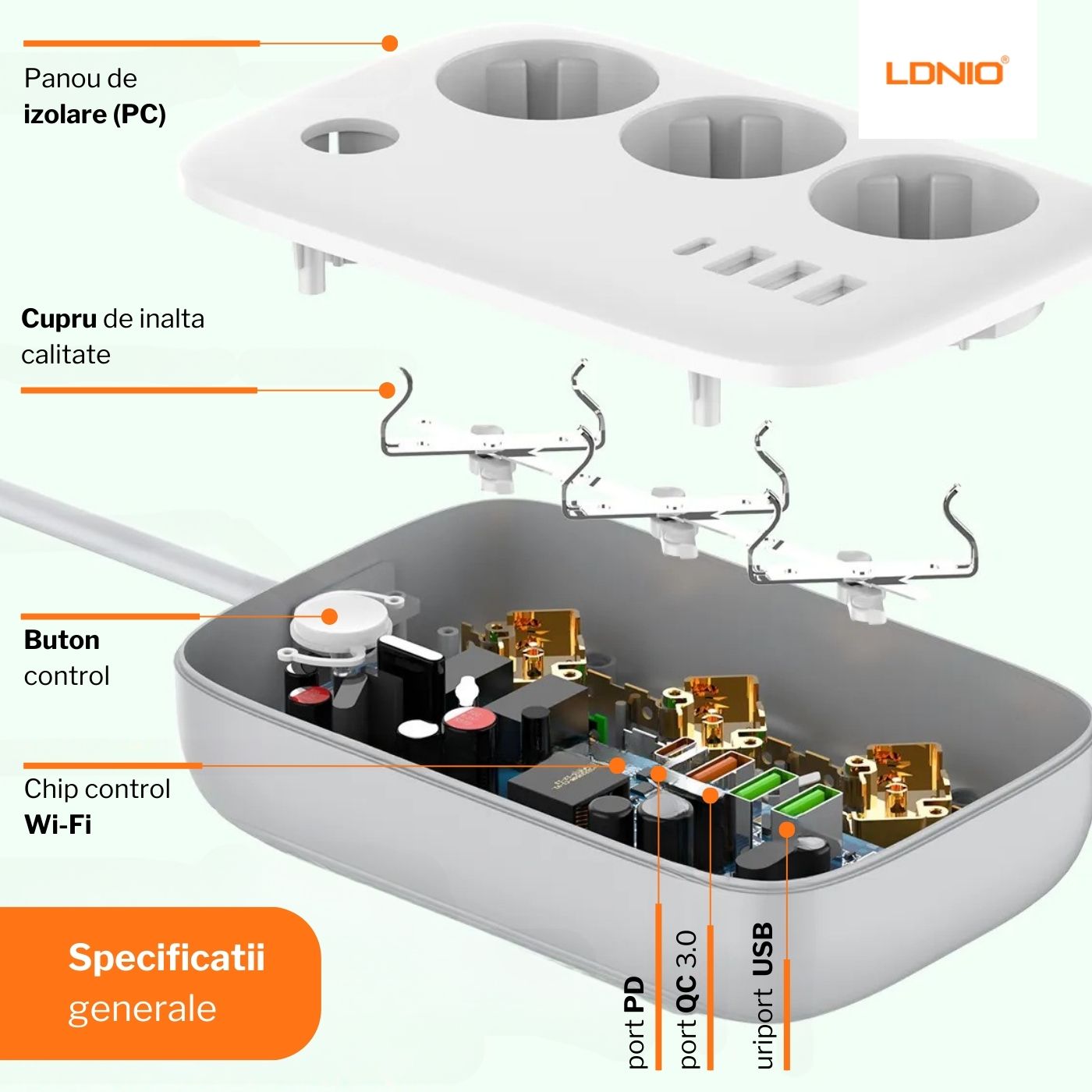 Prelungitor inteligent cu 3 prize - Lndio SEW3452, WIFI, 2500W, 1 x PD ...