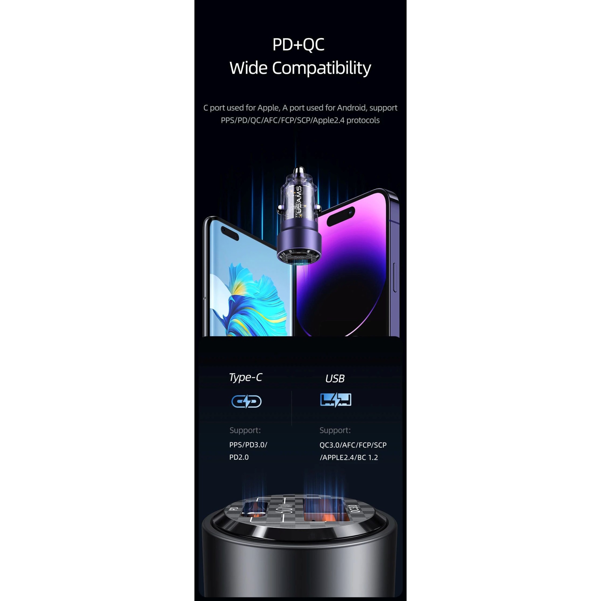 Зарядно устройство за кола, USAMS, US-CC208 C39, 60W, 1 usb C + 1 usb A ...