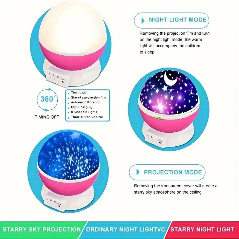Lampa de veghe rotativa cu proiectie Stele si luna, Roz - eMAG.ro