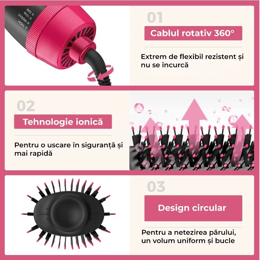 Perie de par electrica, Turmalina ceramica, 3 Trepte temperatura, Negru ...