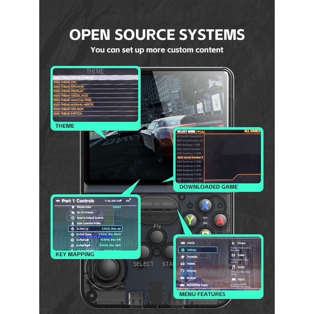 Ретро конзола DATA FROG R36S 64GB с игри, 4 ядра Cortex-A53 1.5GHz, GPU ...